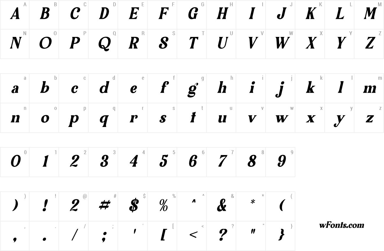 Bulgeria Font | wfonts.com - download free