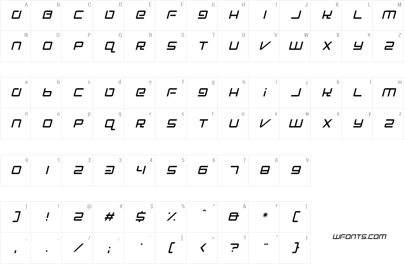 Electro Party Font | wfonts.com - download free