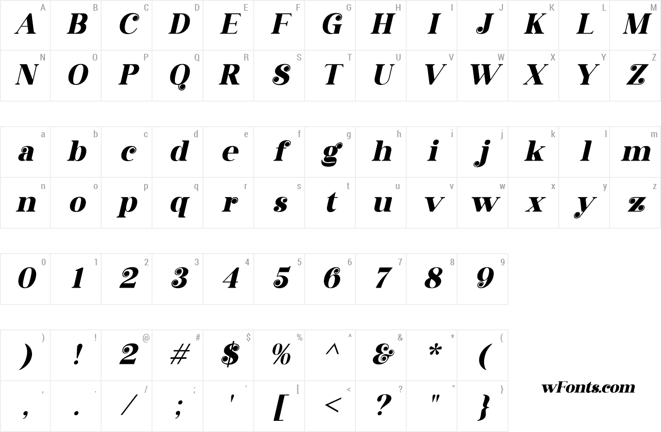 Gisrida Font | wfonts.com - download free