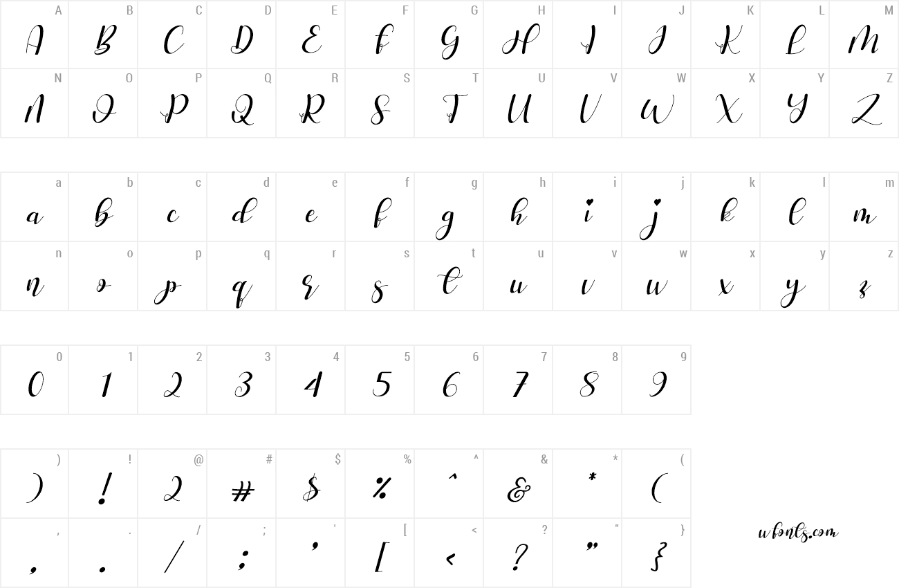 Hello Stefanie Font | wfonts.com - download free