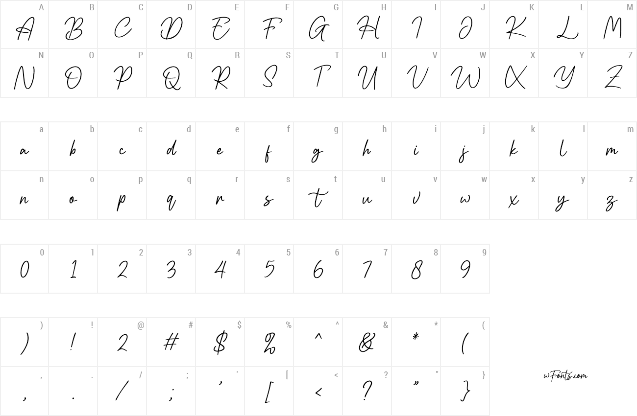 Havioleta Handwritten Font | wfonts.com - download free