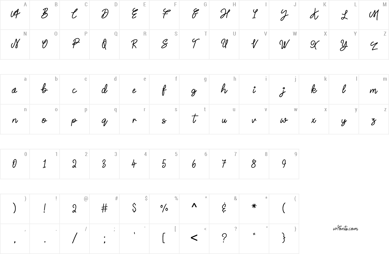 House Party Font | wfonts.com - download free