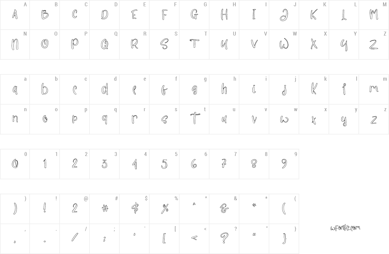 Wing Kitchen Font | wfonts.com - download free