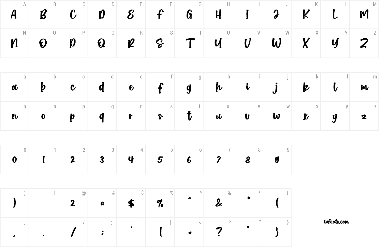 Chubby Bunny Font | wfonts.com - download free