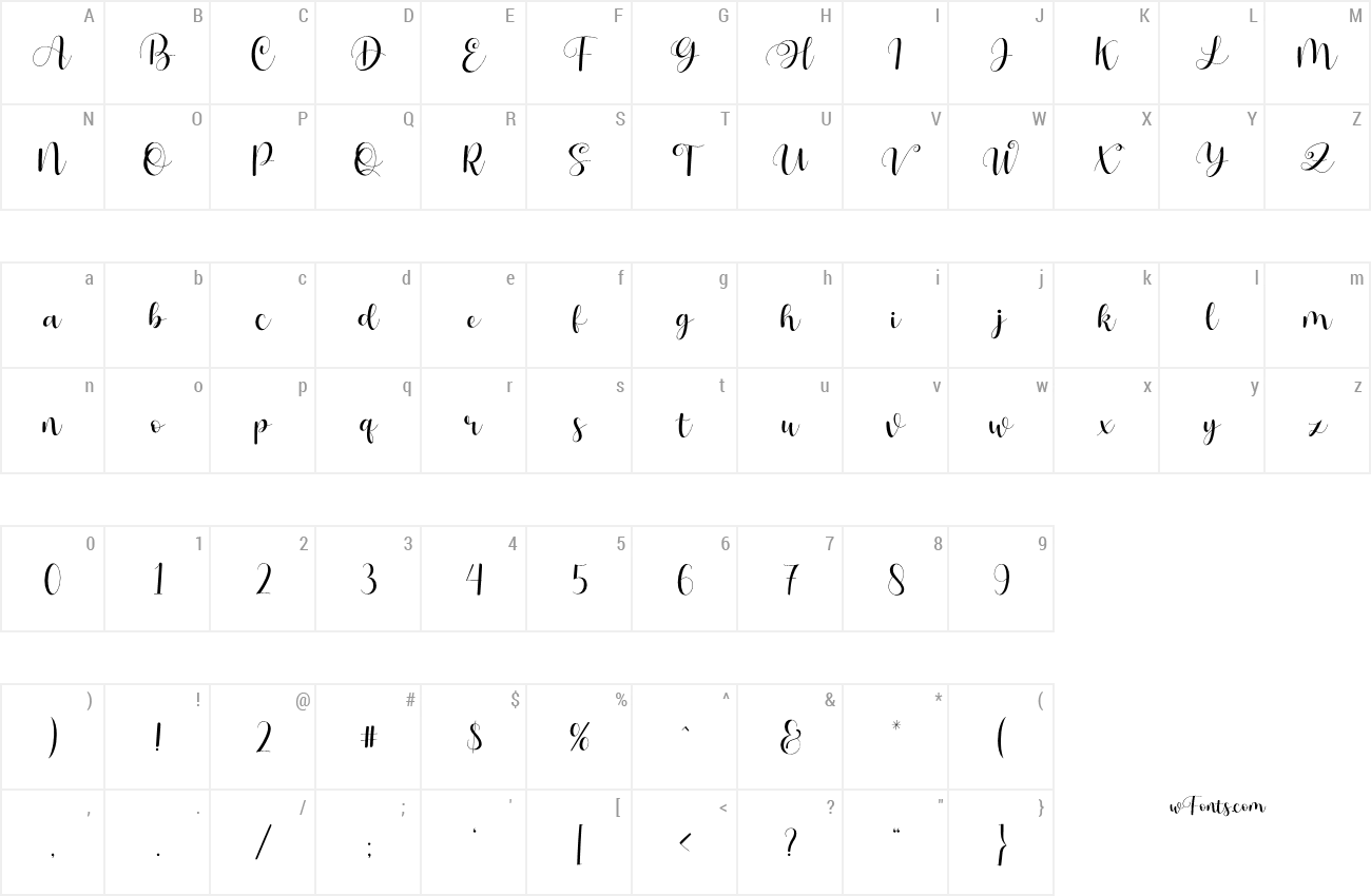 Hello Tiffany Font | wfonts.com - download free