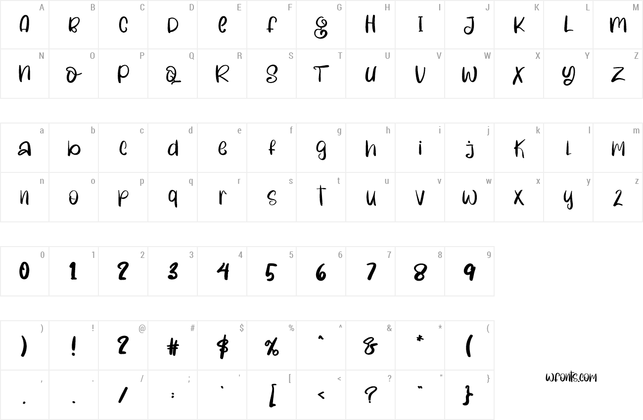 Hot Coffee Font | wfonts.com - download free