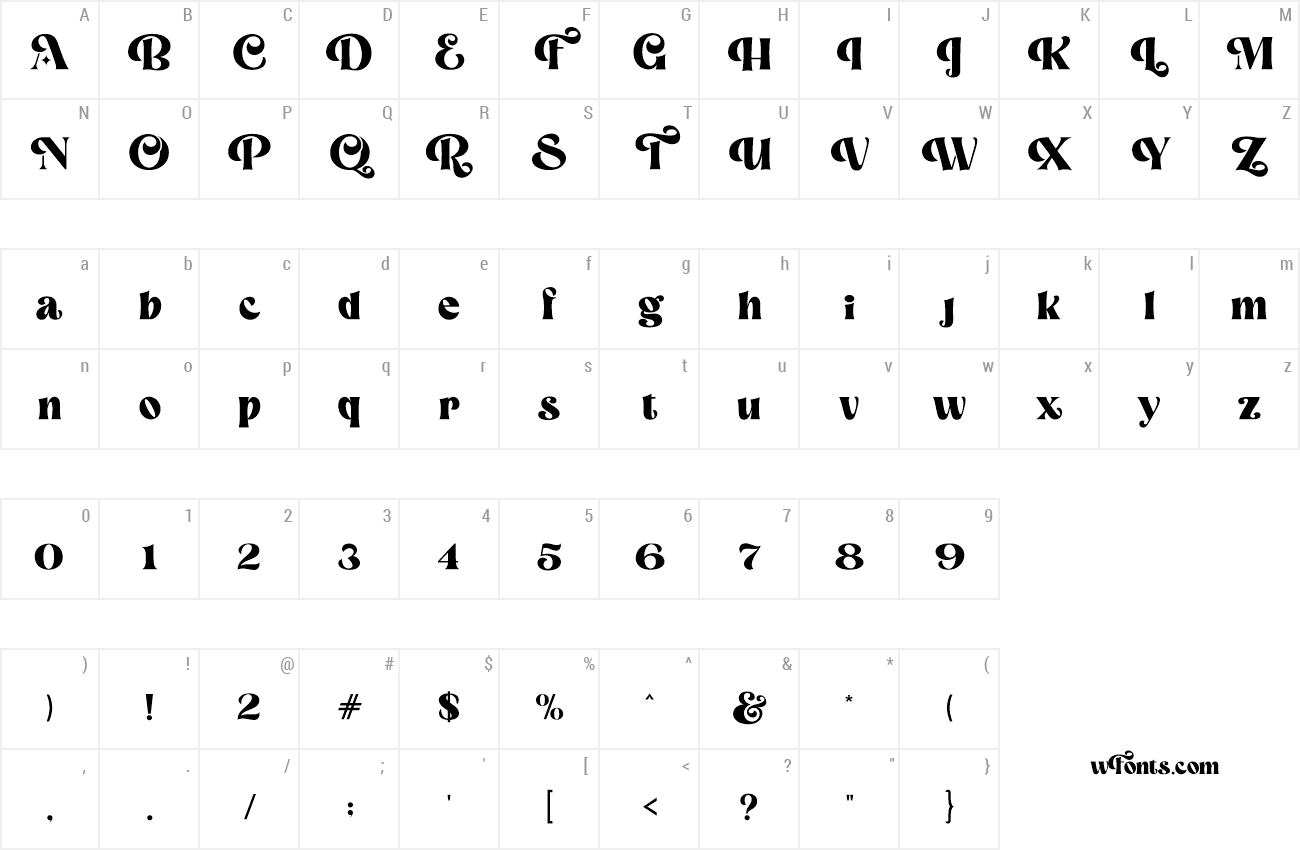 Magic Retro Font | wfonts.com - download free