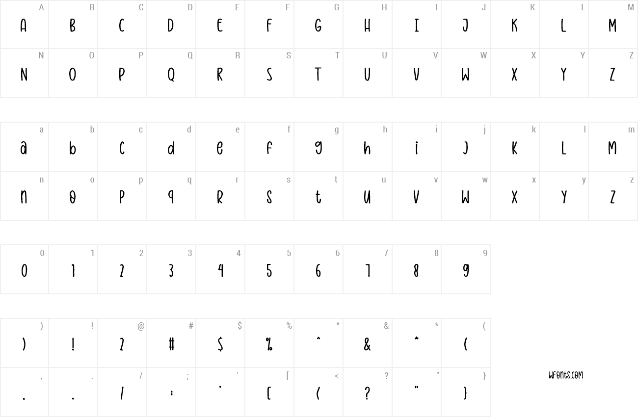 Sweet N Sticky Font | wfonts.com - download free