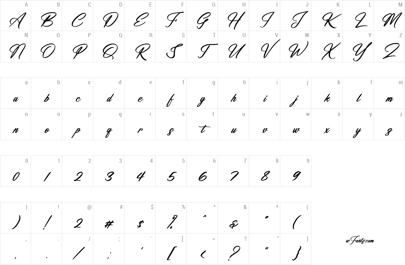 Anthony Hunter Font | wfonts.com - download free