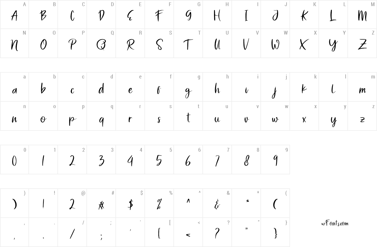 Both Bottle Font | wfonts.com - download free