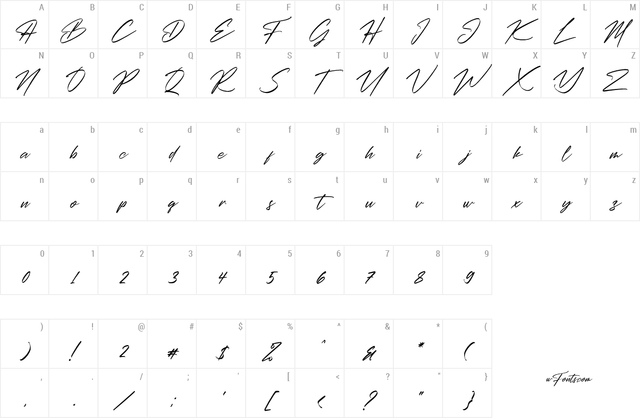 Christopher Signature Font | wfonts.com - download free