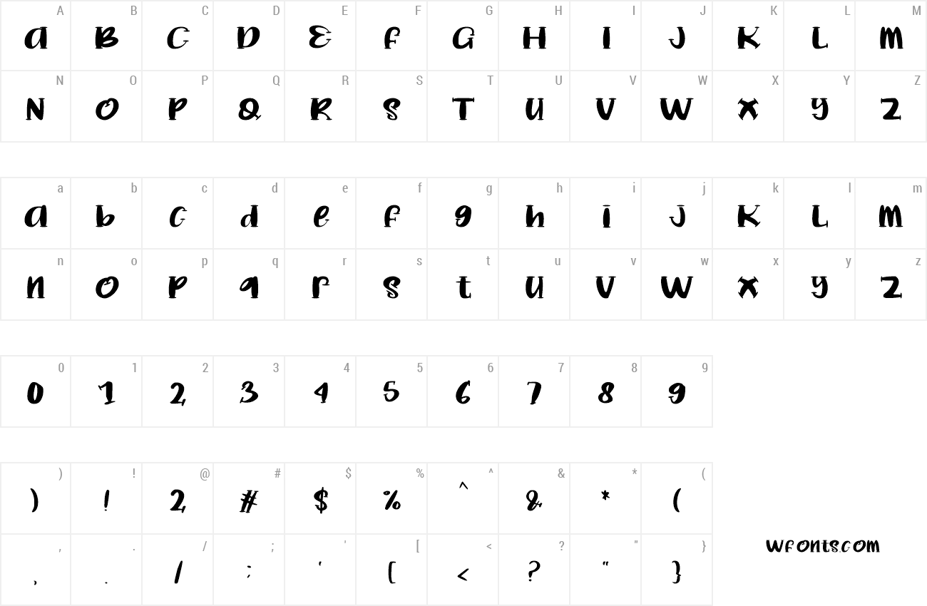 Goblin Gank Font | wfonts.com - download free