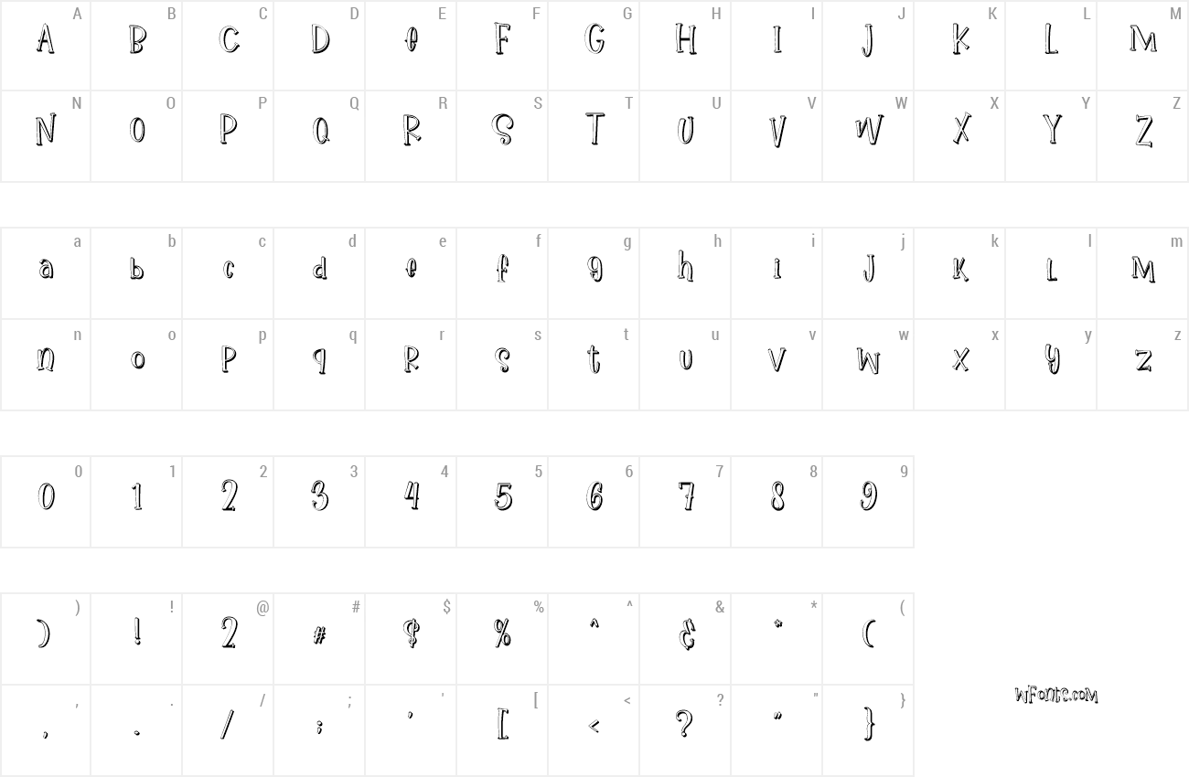 Ikan Salmon Font | wfonts.com - download free