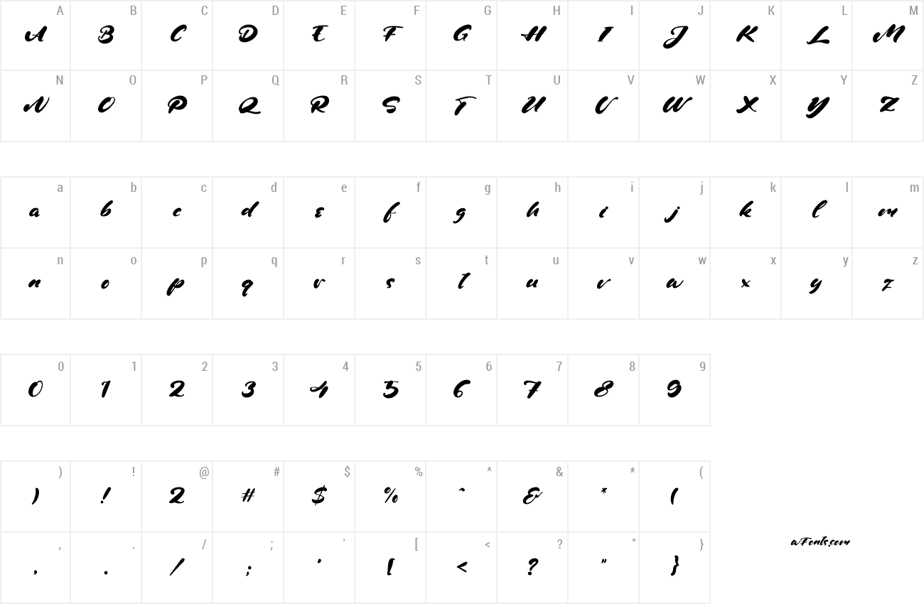 Kelly Stones Font | wfonts.com - download free