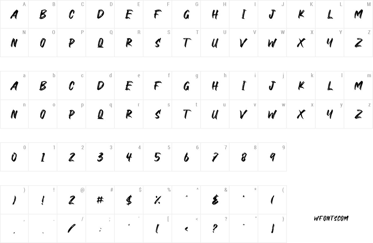 Ronald Charis Font | wfonts.com - download free