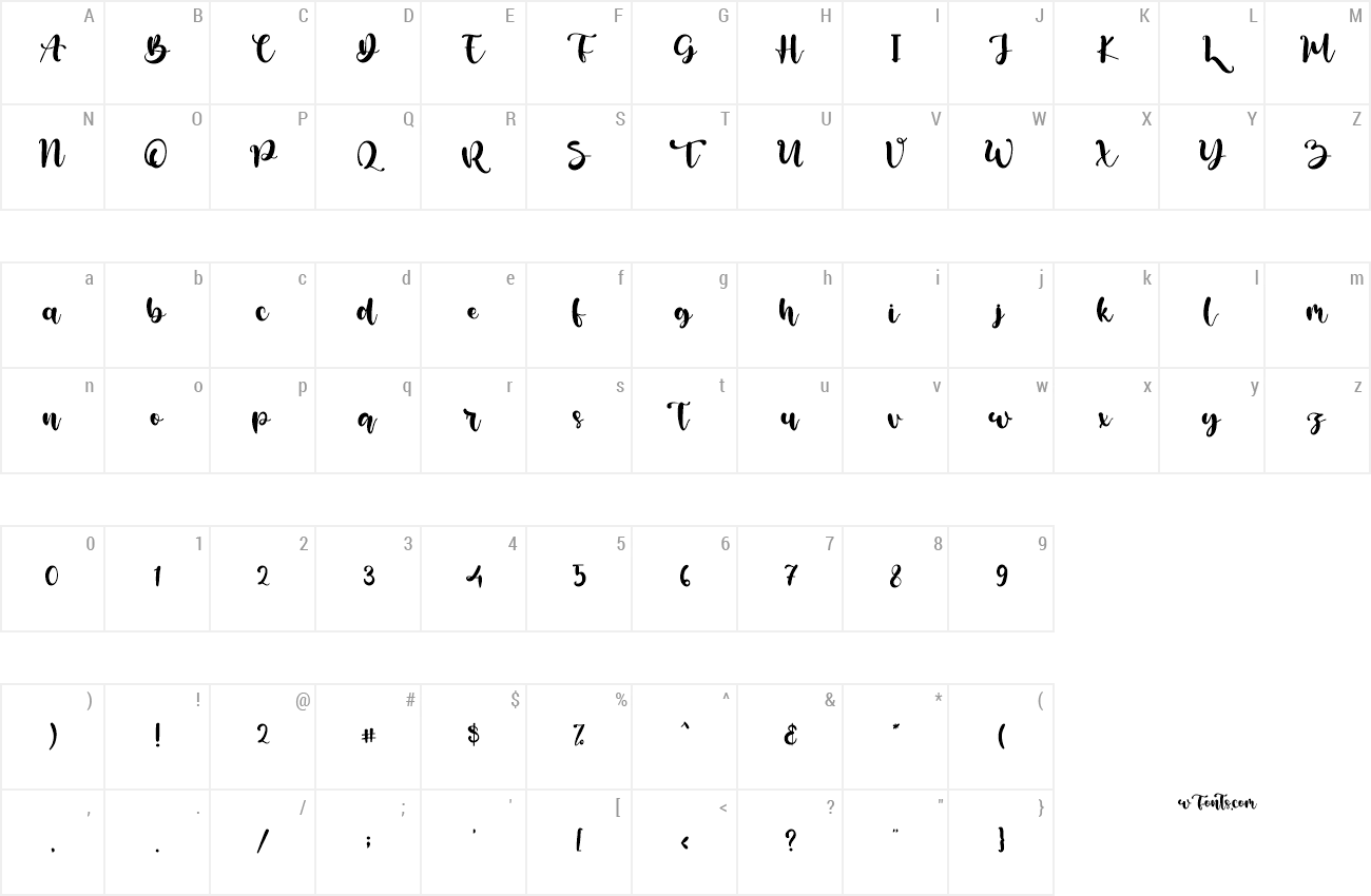 Ronald Hewitt Font | wfonts.com - download free