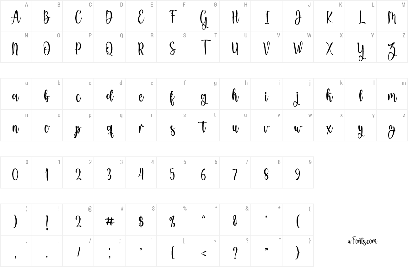 Blue Sapphire Font | wfonts.com - download free