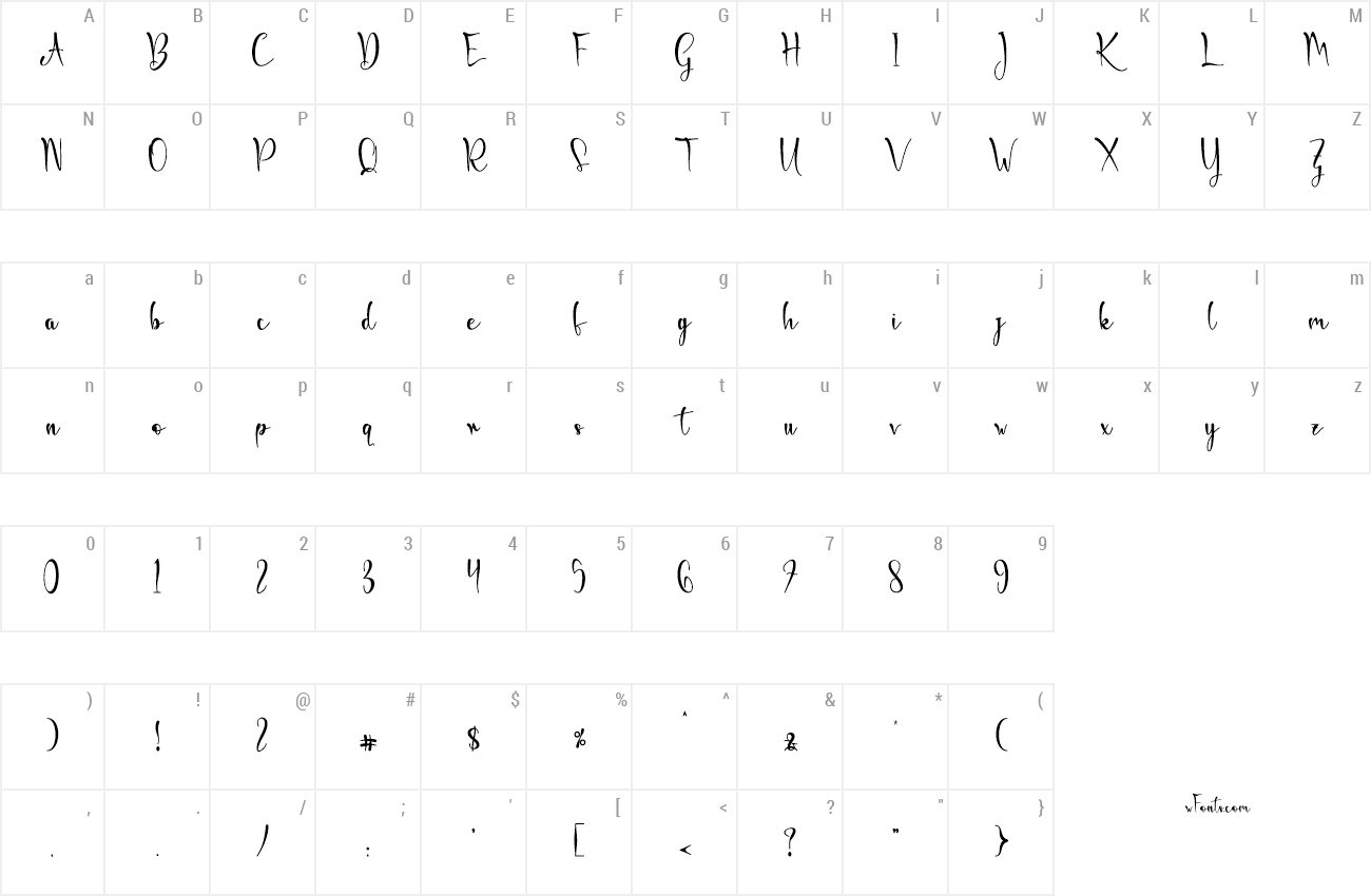 Ghilby Font | wfonts.com - download free