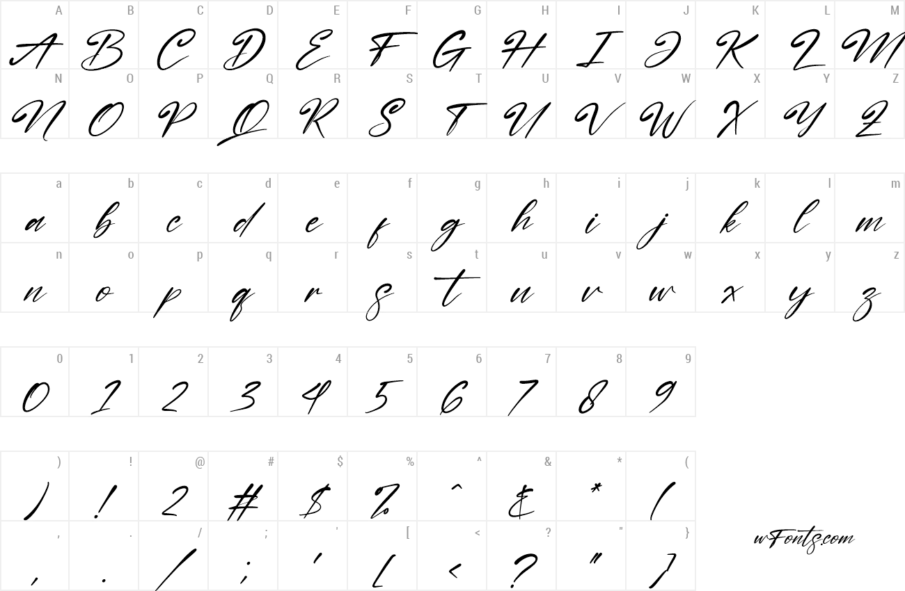 Nestone Font | wfonts.com - download free