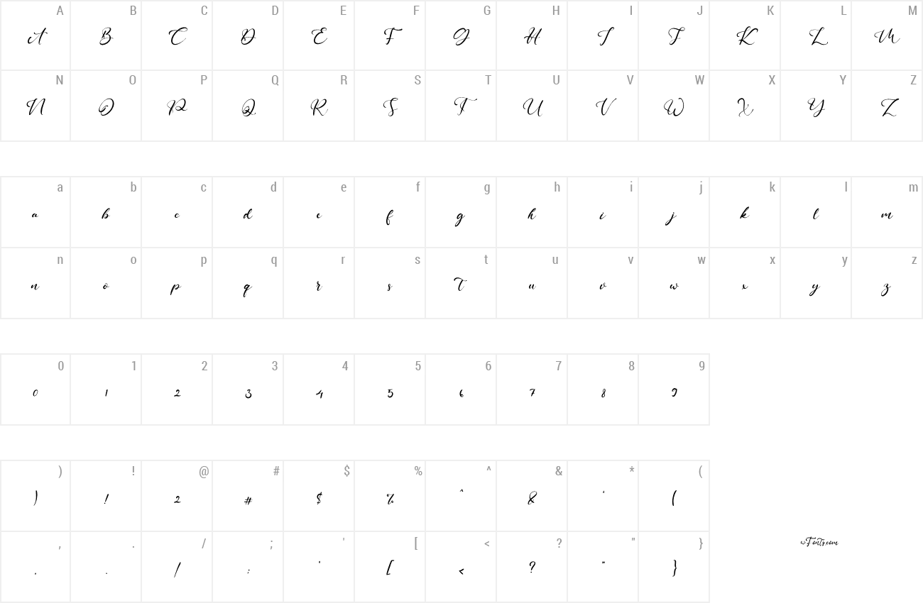 Waste Lowlife Font | wfonts.com - download free