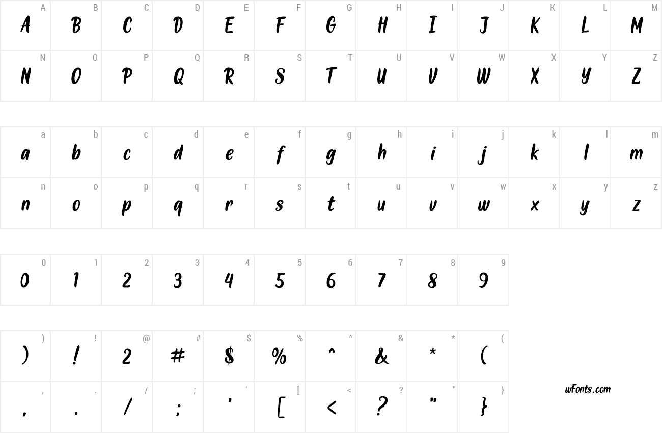 Angelo Marker Font | wfonts.com - download free