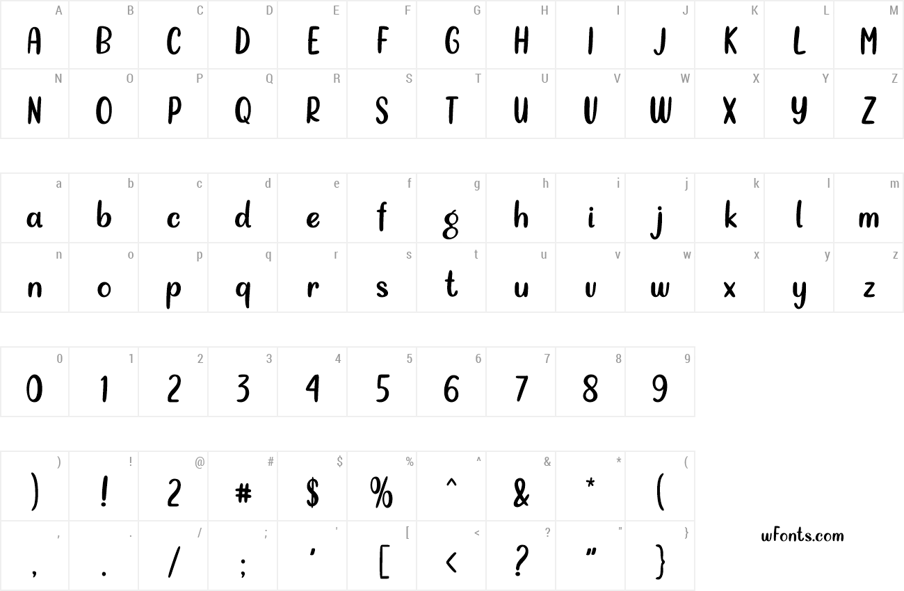 Homemade Sausage Font | wfonts.com - download free