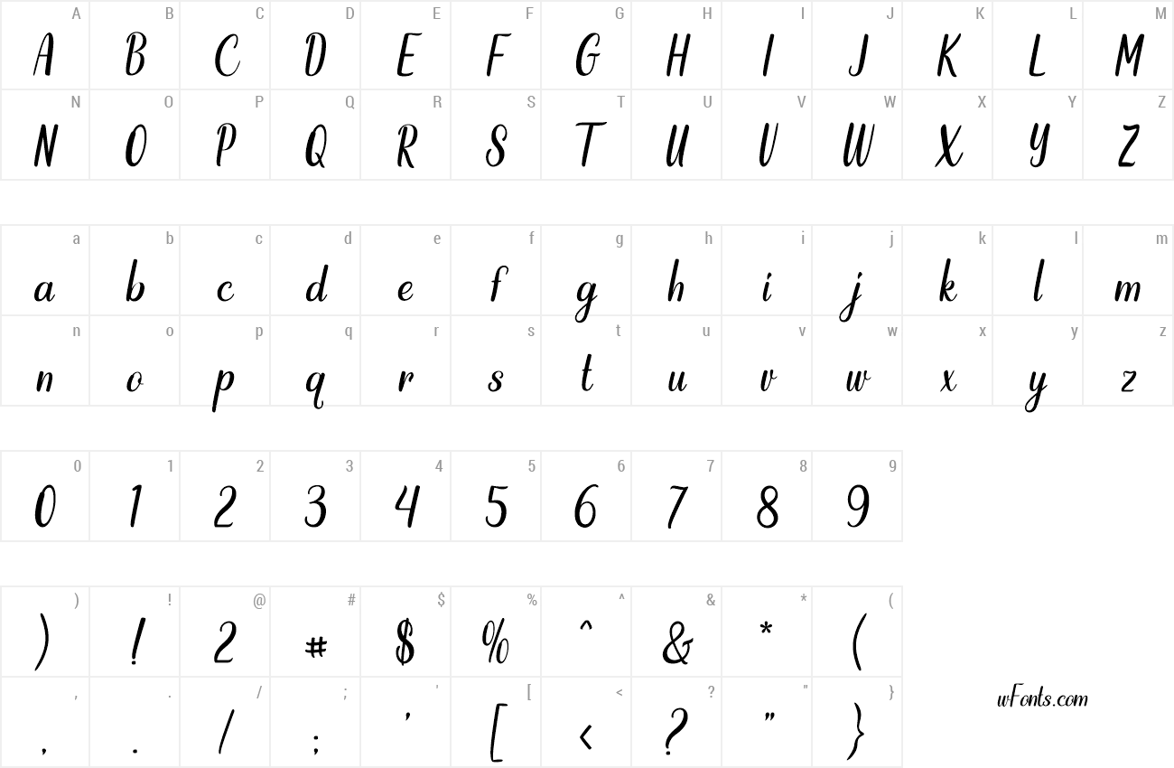 Costa Avenue Font | wfonts.com - download free