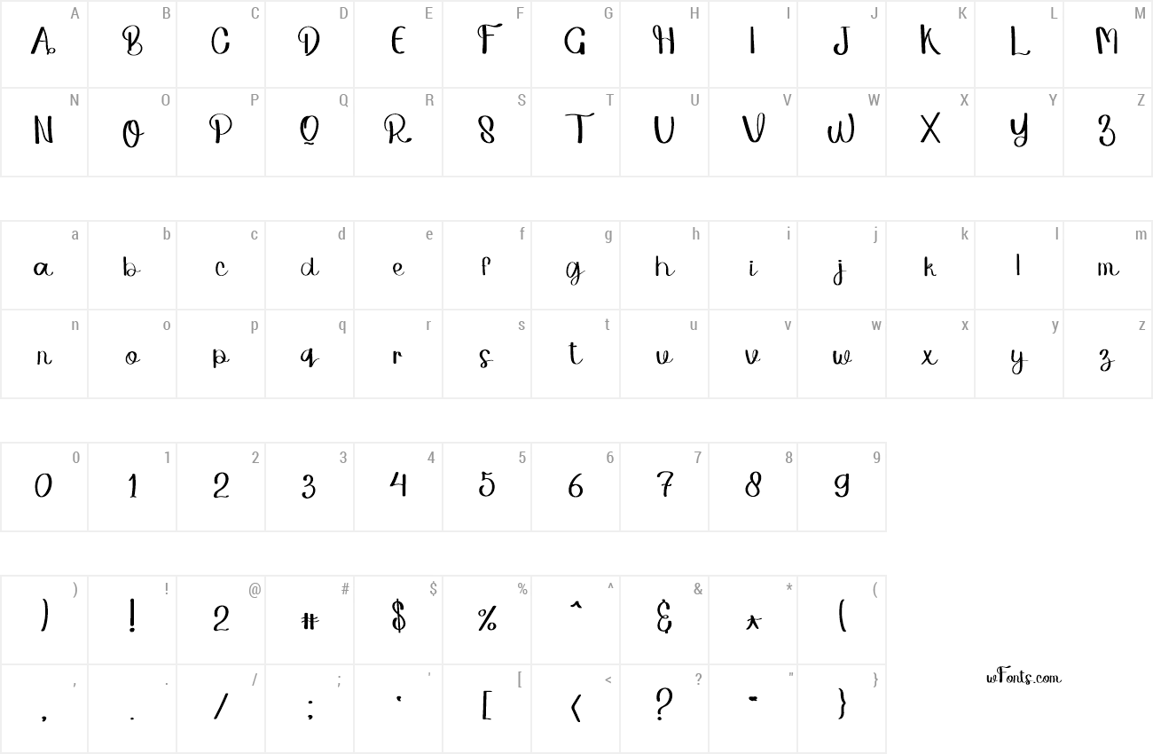 Vintage Teacher Font | wfonts.com - download free