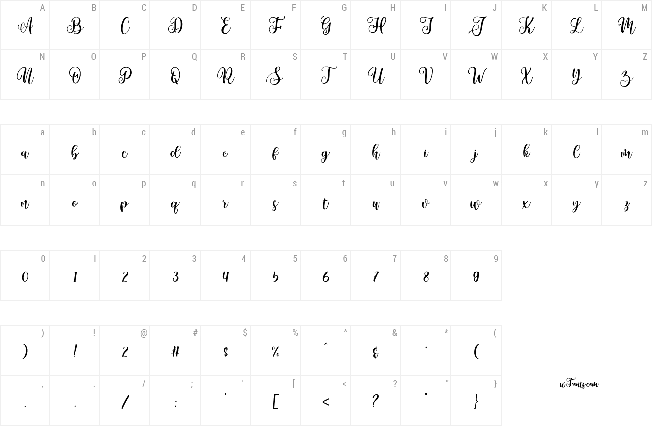 Abby Olla Font | wfonts.com - download free