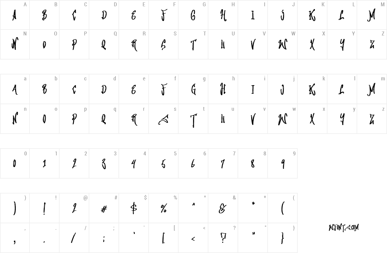 Making Bomber Font | wfonts.com - download free