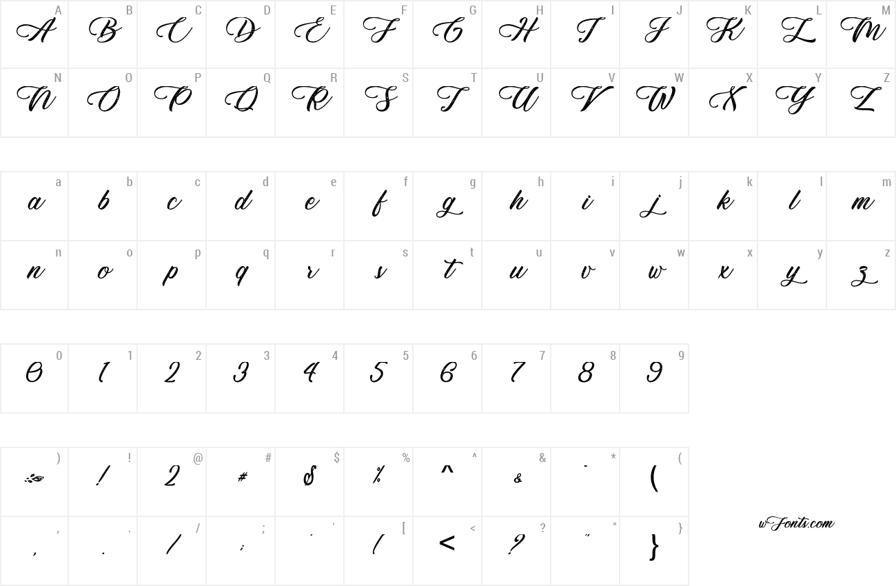 Monterey Bird Font | wfonts.com - download free