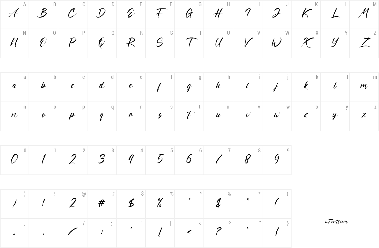 Ratri Volutten Font | wfonts.com - download free