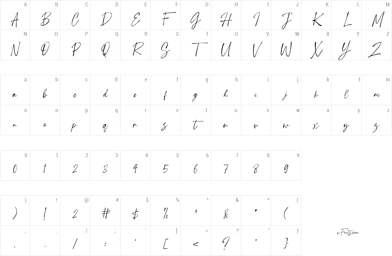 Tropical Country Font | wfonts.com - download free