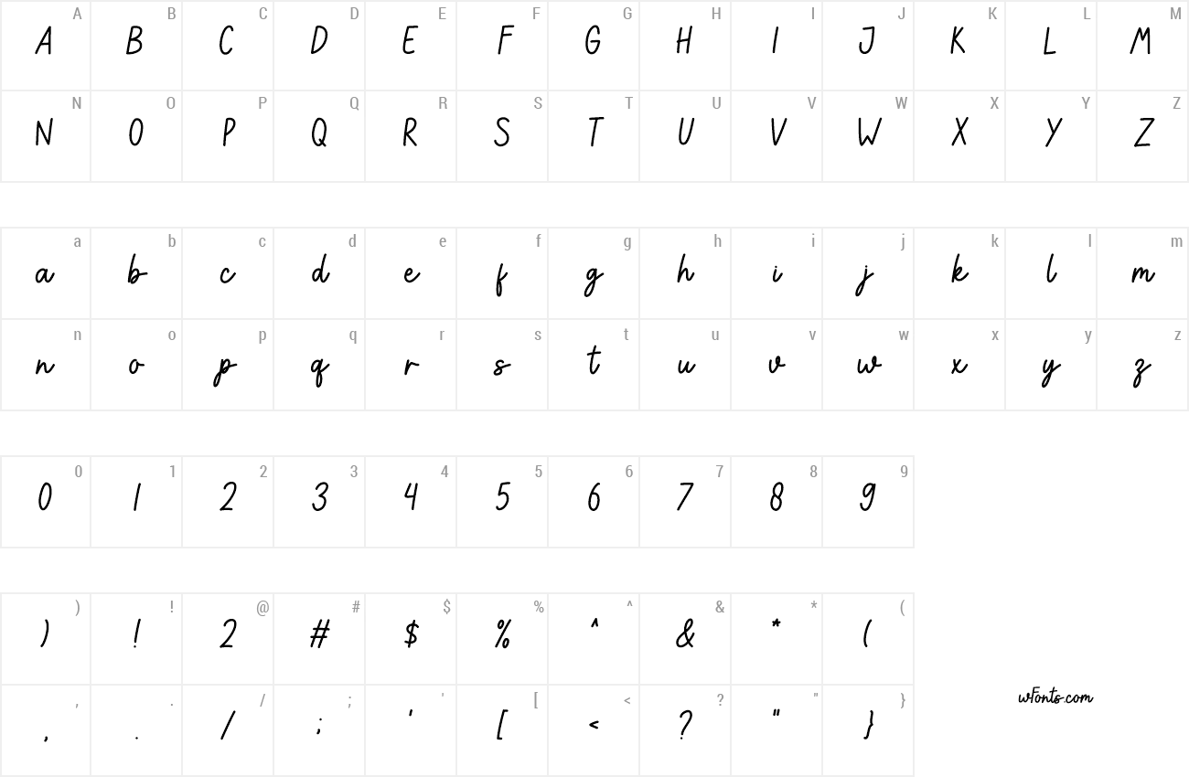 Adventure Await Font | wfonts.com - download free