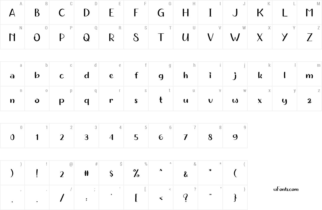 Handwritten Story Font | wfonts.com - download free