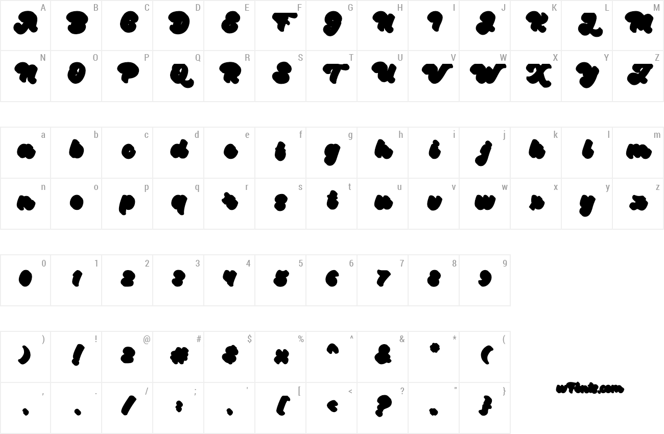 Batuphat Script Font | wfonts.com - download free