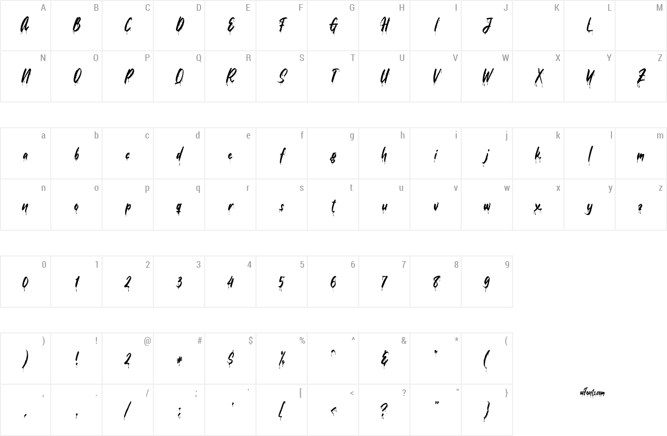 Drippy Message Font | wfonts.com - download free