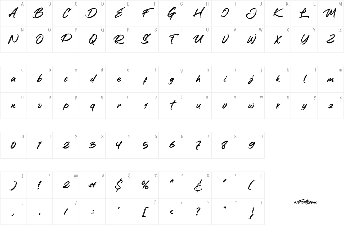 Realistic Theory Font | wfonts.com - download free