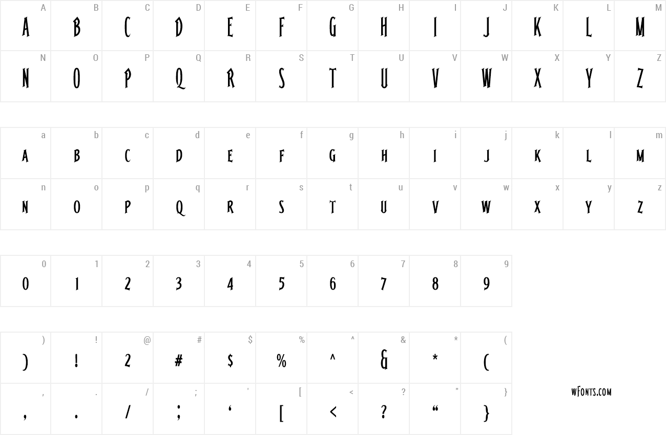 Renthouse Serif Font | wfonts.com - download free