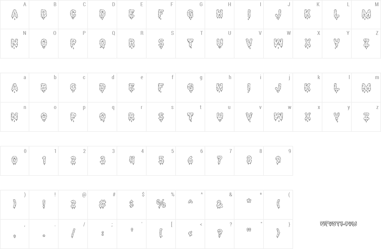 Gloober Font | wfonts.com - download free