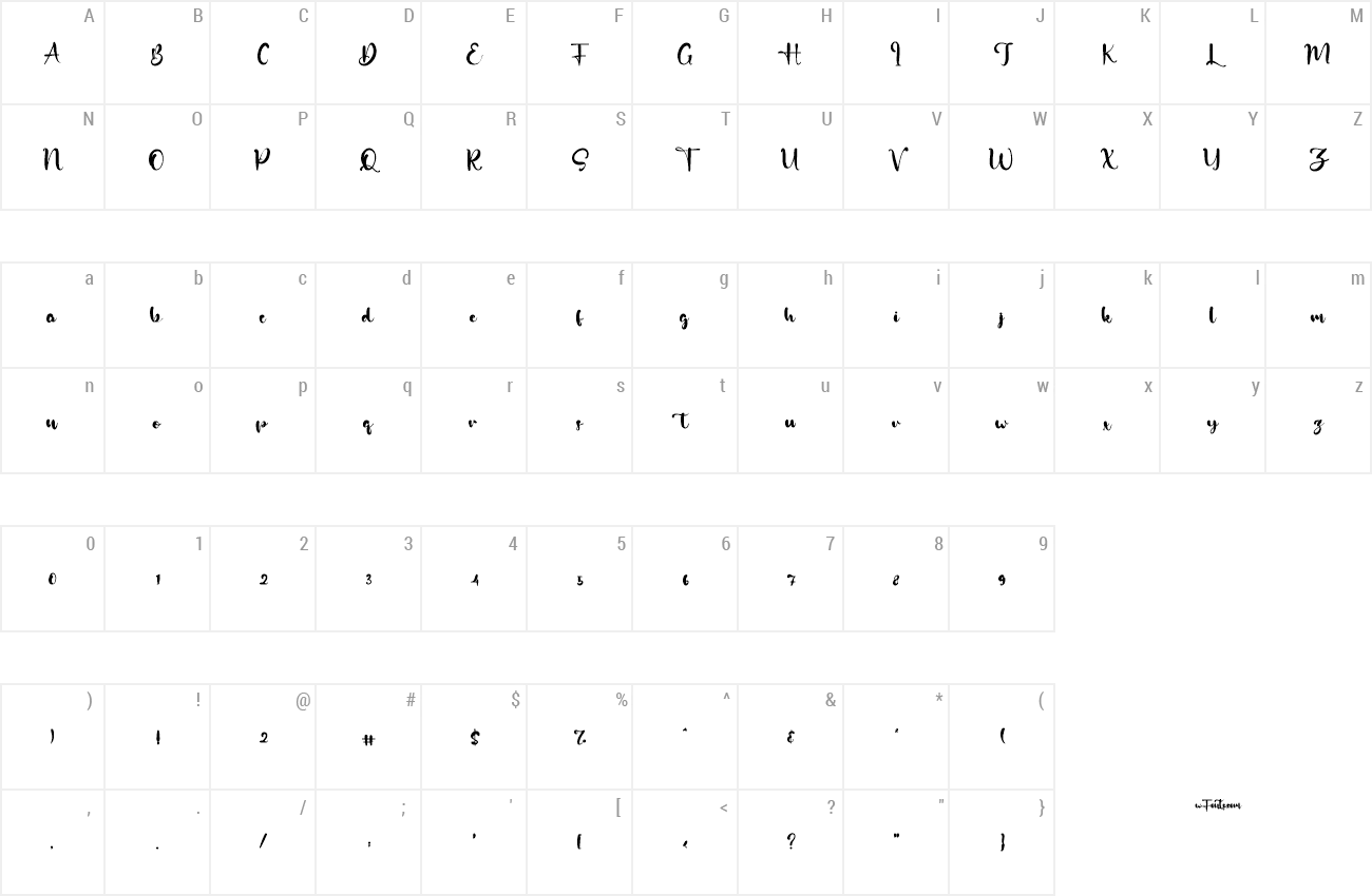 Hugh Whittle Font | wfonts.com - download free