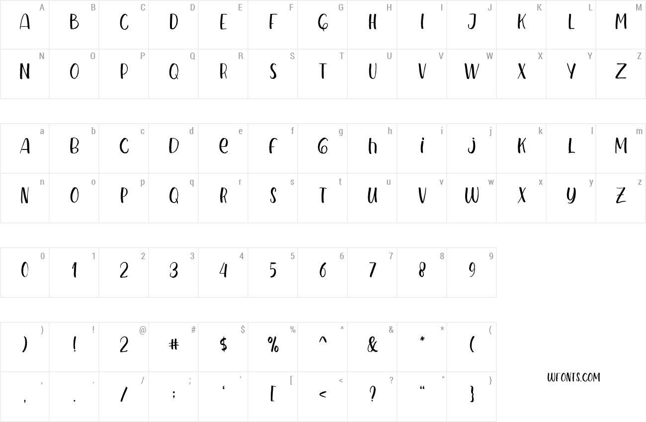 Metro Capitals Font | wfonts.com - download free