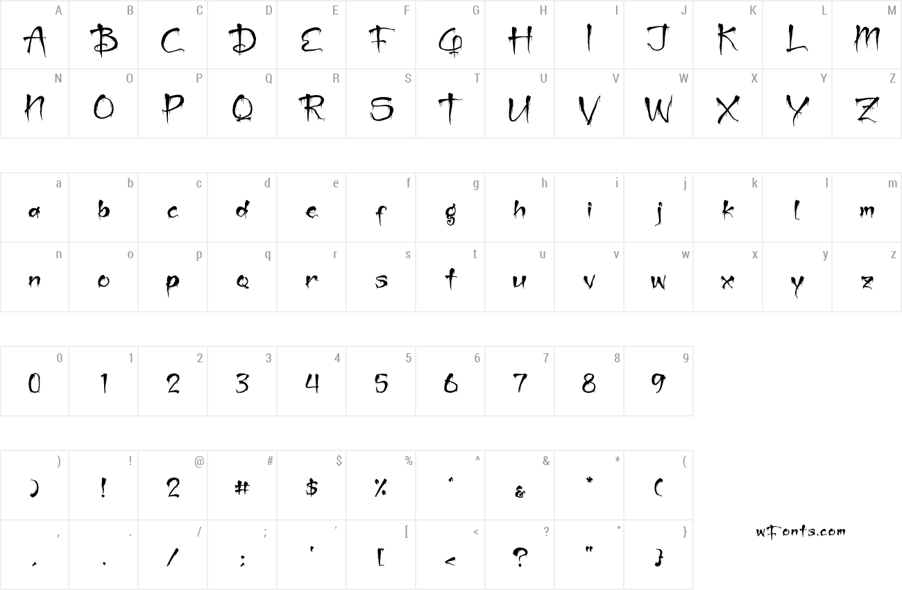 Ghost Activity Font | wfonts.com - download free