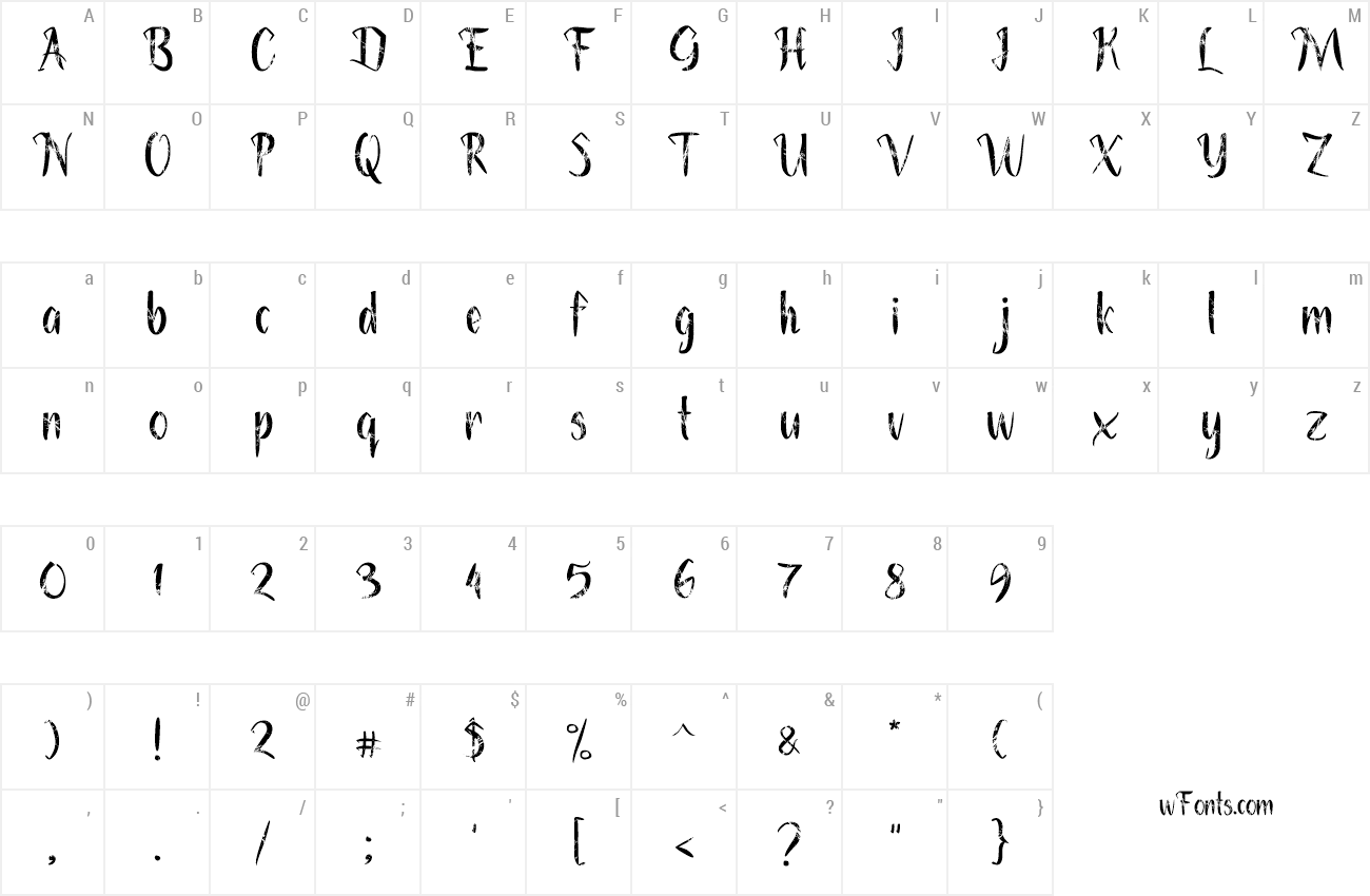 Gothic Era Font | wfonts.com - download free