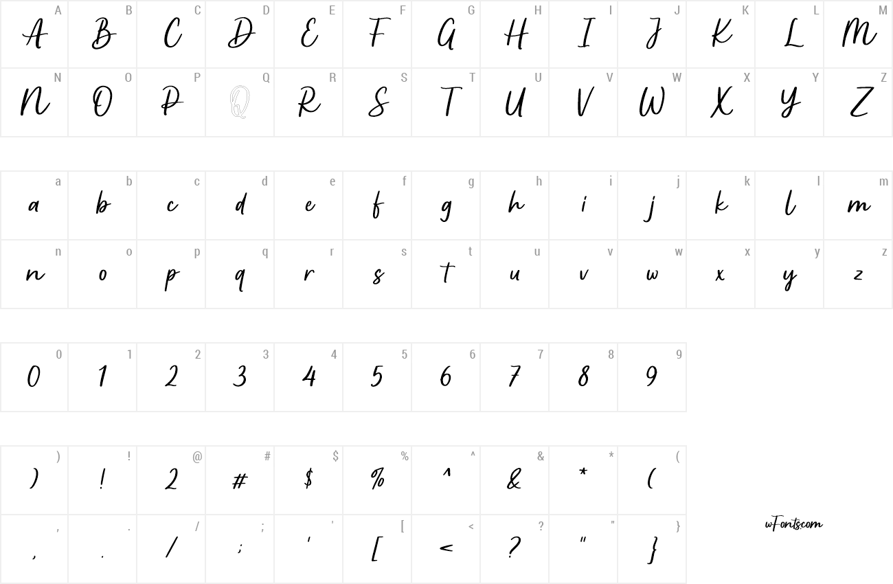 Apricotsy Font | wfonts.com - download free