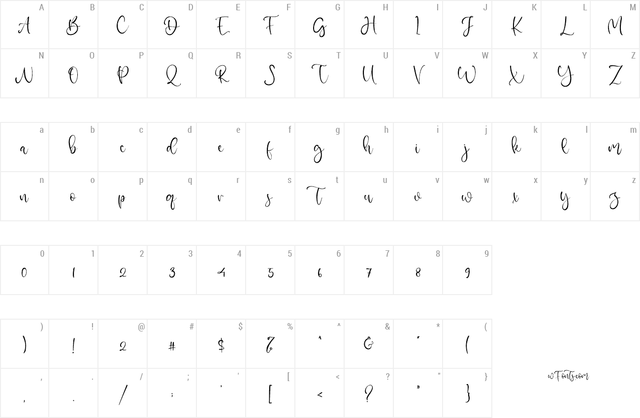 Meat Feast Font | wfonts.com - download free