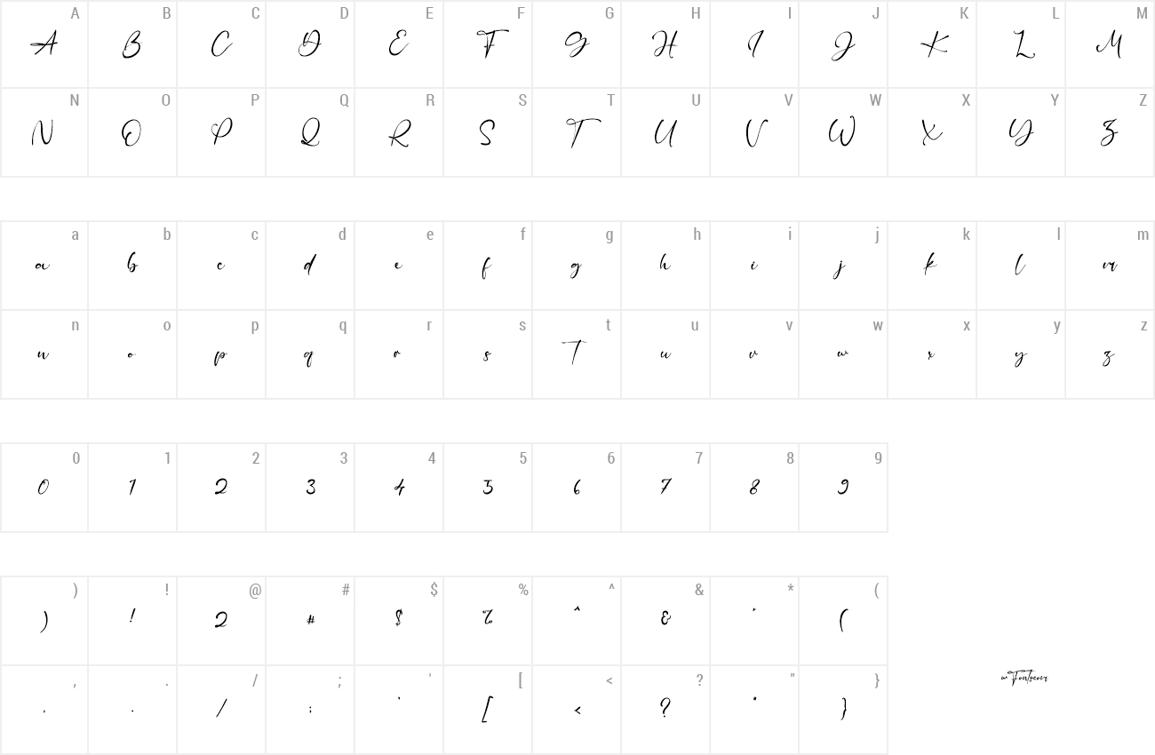 Neal Ball Font | wfonts.com - download free