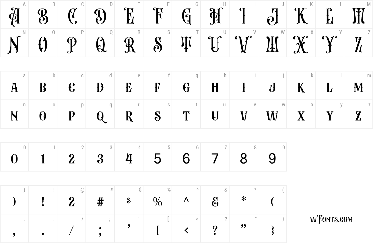 Beardsons Font | wfonts.com - download free