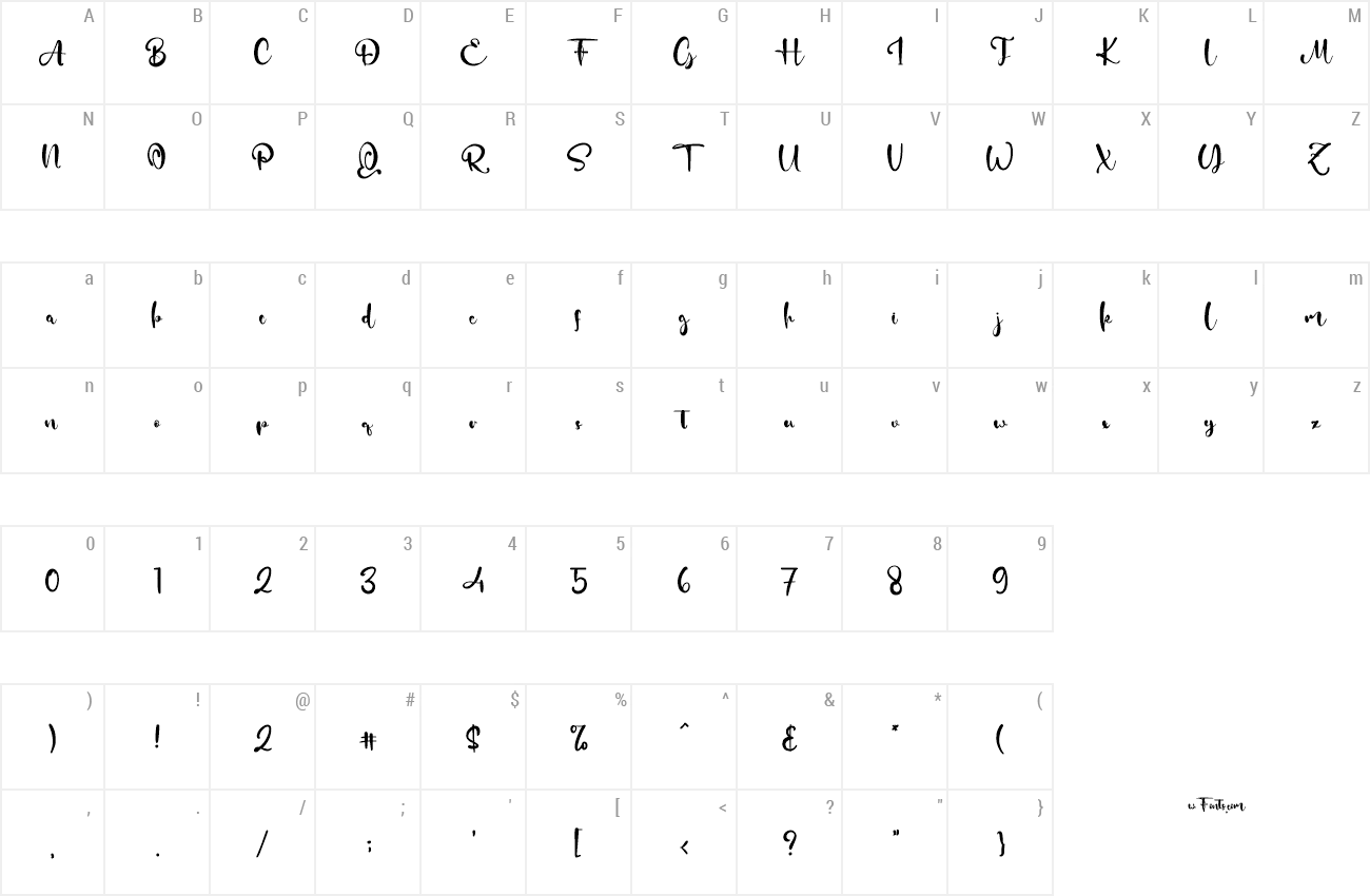 Duke Mettle Font | wfonts.com - download free