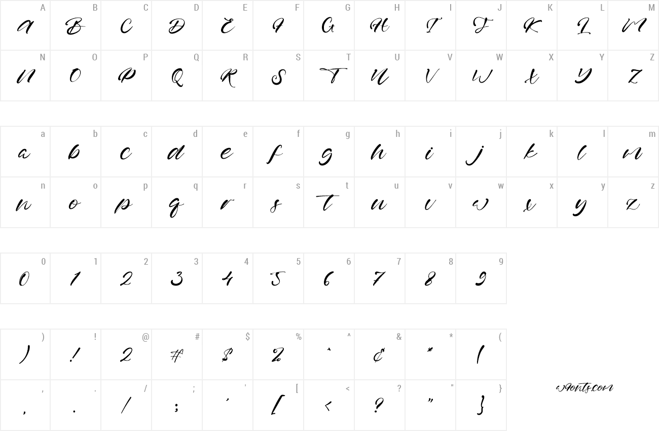 Honey Tree Font | wfonts.com - download free